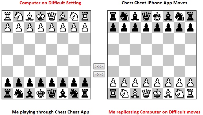 How common is cheating in chess tournaments? | prior probability