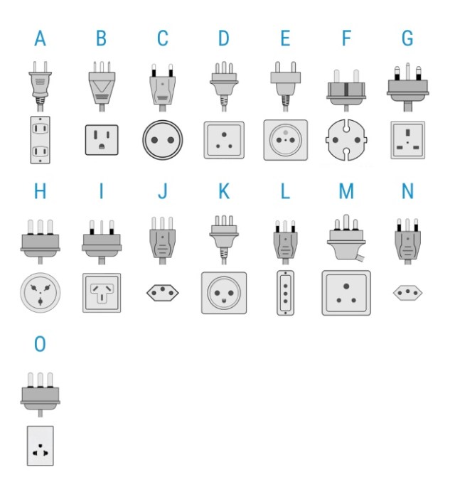 World Plugs | prior probability
