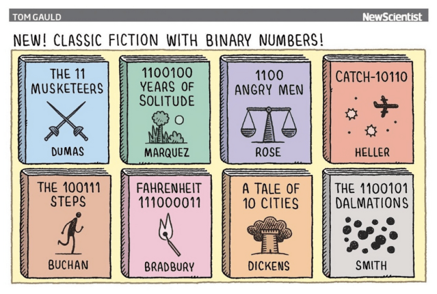 Binary Book Title Numbers | prior probability